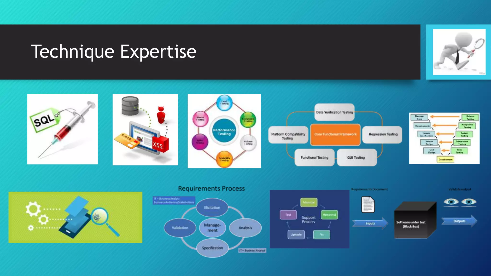 Rana Mansoor Ahmed | PPT