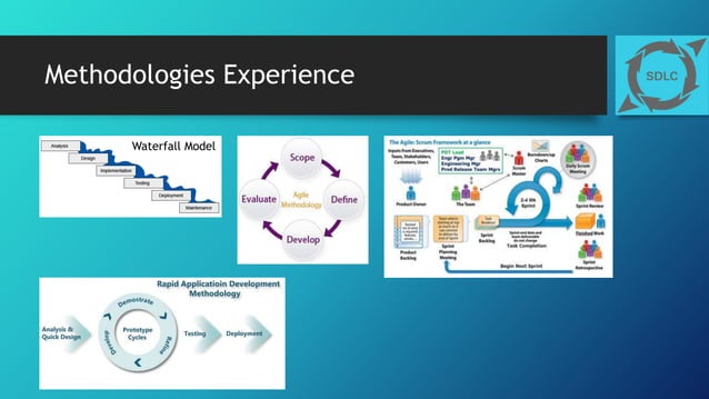 Rana Mansoor Ahmed | PPT