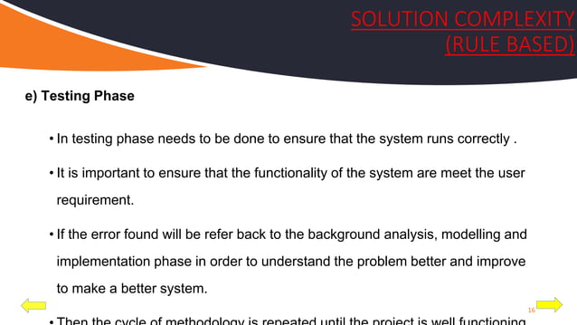 Effective Faraid system using rule based | PPT