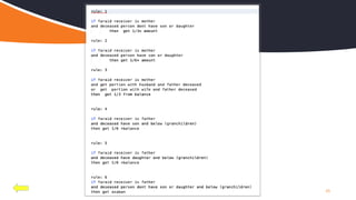 Effective Faraid system using rule based | PPTX