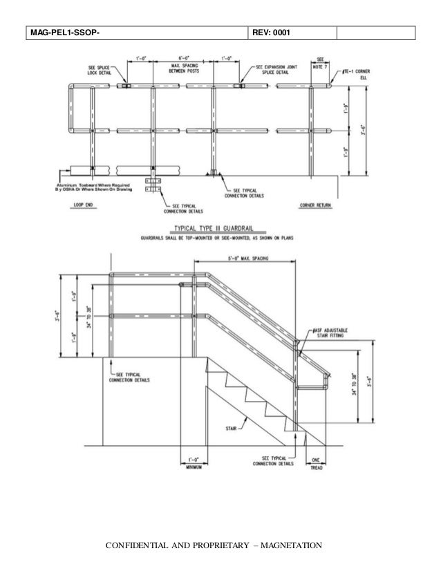 Handrail Fabrication SJP