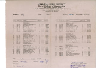 Rajiv Satyanarayan BTech transcript | PDF