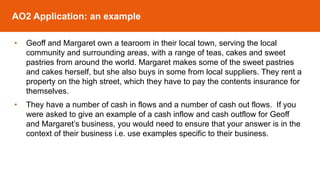 0450_AO2_5_v1 (1).pptx