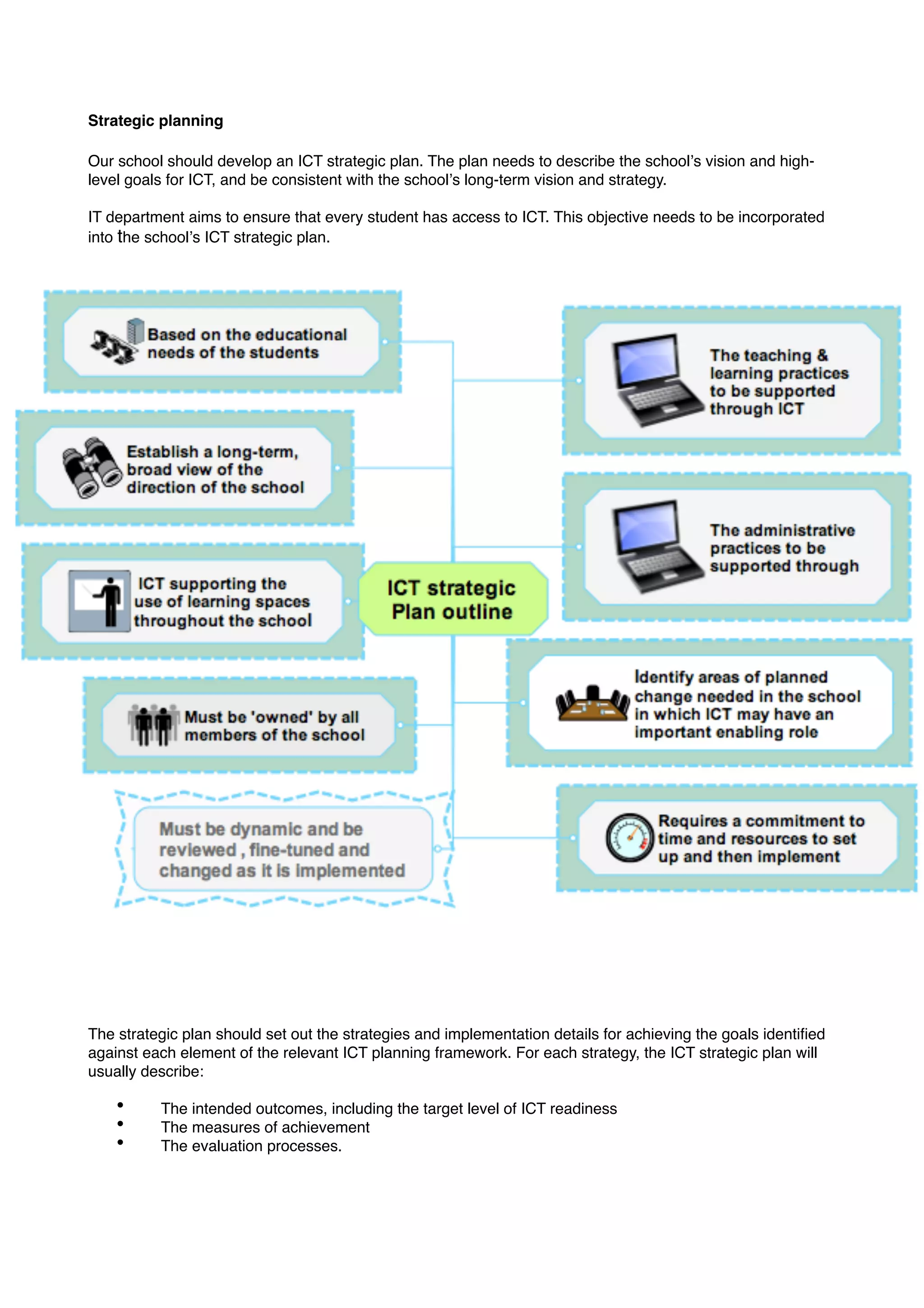 ICT Implementation Process | PDF