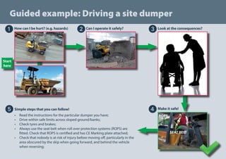 Understanding_Construction_Risk_Assessment | PPT