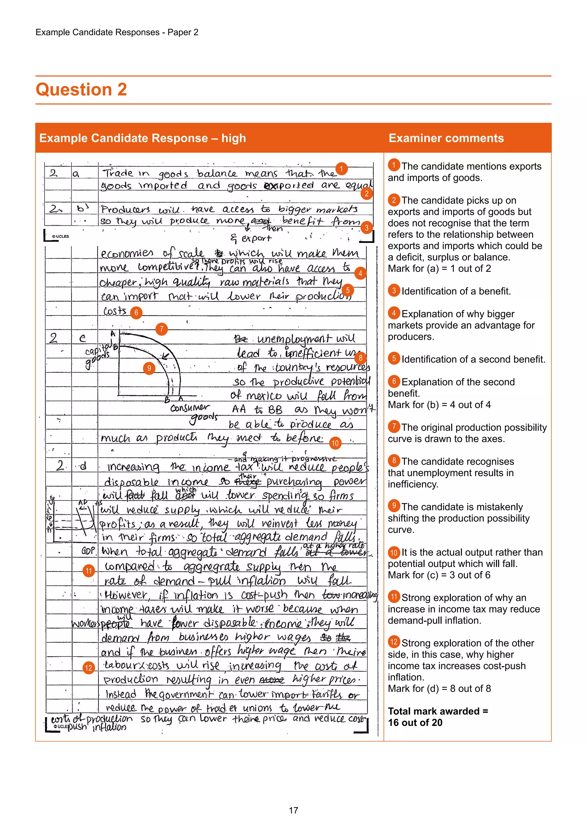 0455 example candidate_responses_paper_2_(for_examination_from_2020) | PDF