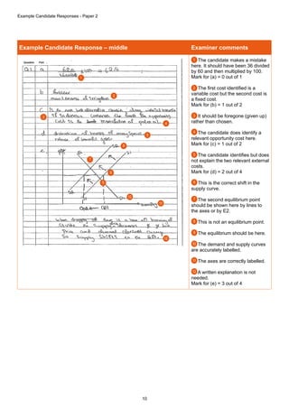 0455 example candidate_responses_paper_2_(for_examination_from_2020) | PDF