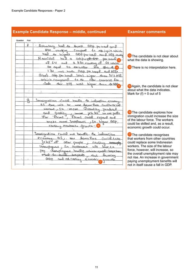 0455 example candidate_responses_paper_2_(for_examination_from_2020) | PDF