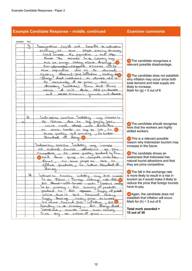 0455 example candidate_responses_paper_2_(for_examination_from_2020) | PDF