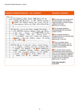 0455 example candidate_responses_paper_2_(for_examination_from_2020) | PDF