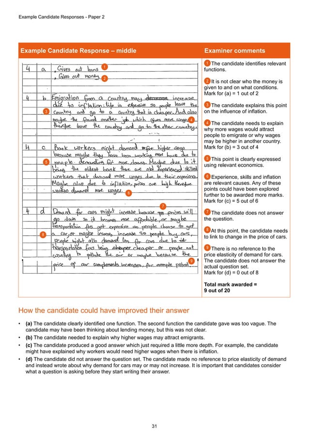 0455 example candidate_responses_paper_2_(for_examination_from_2020) | PDF