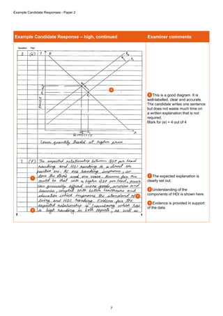 0455 example candidate_responses_paper_2_(for_examination_from_2020) | PDF