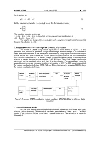 Optimized OFDM Model Using CMA Channel Equalization for BER Evaluation | PDF