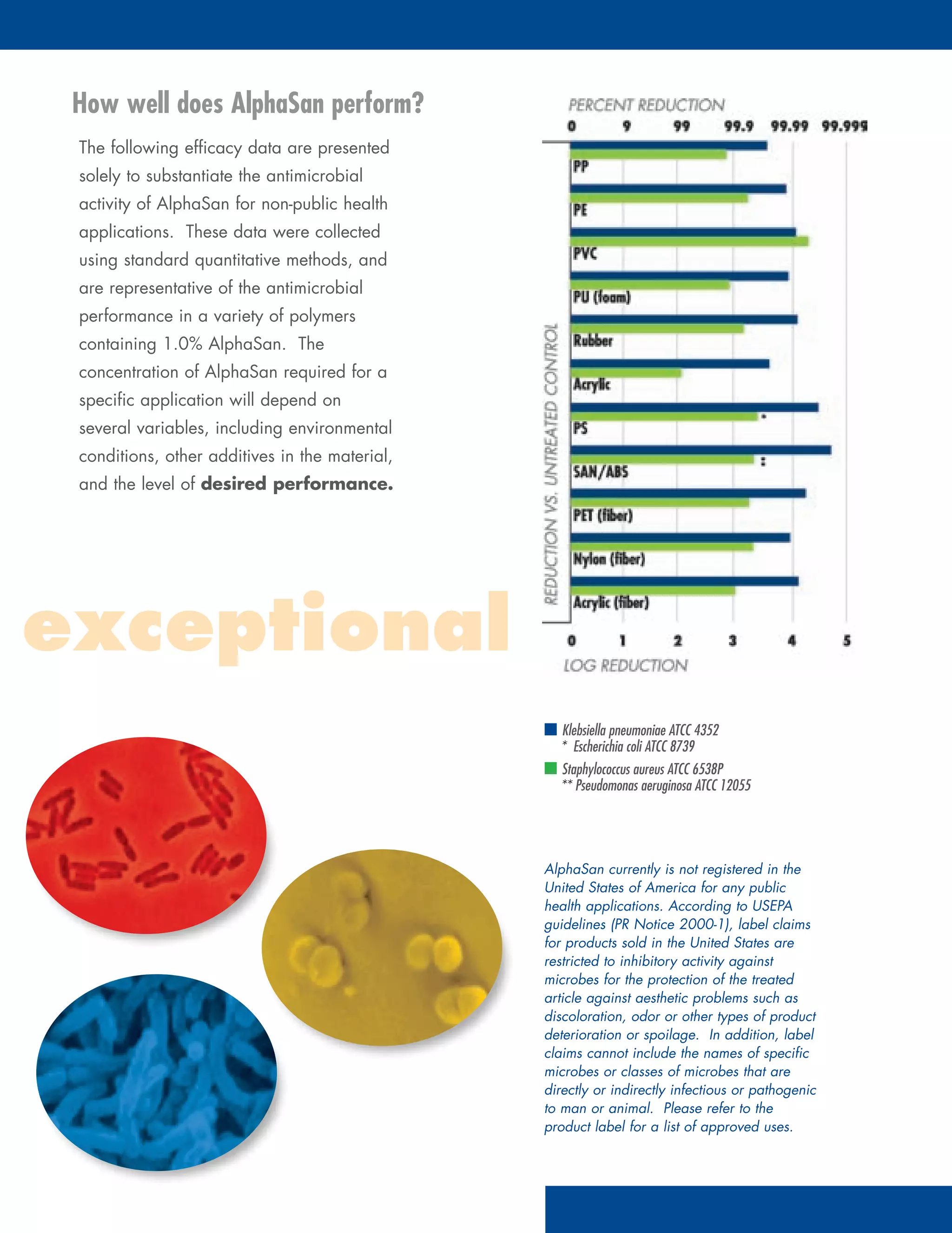 [Brochure] AlphaSan AF (Milliken) | PDF