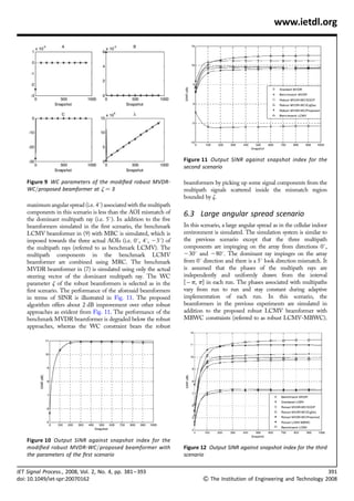 Beamforming for Antenna Array | PDF | Digital Audio | Computer Software and Applications