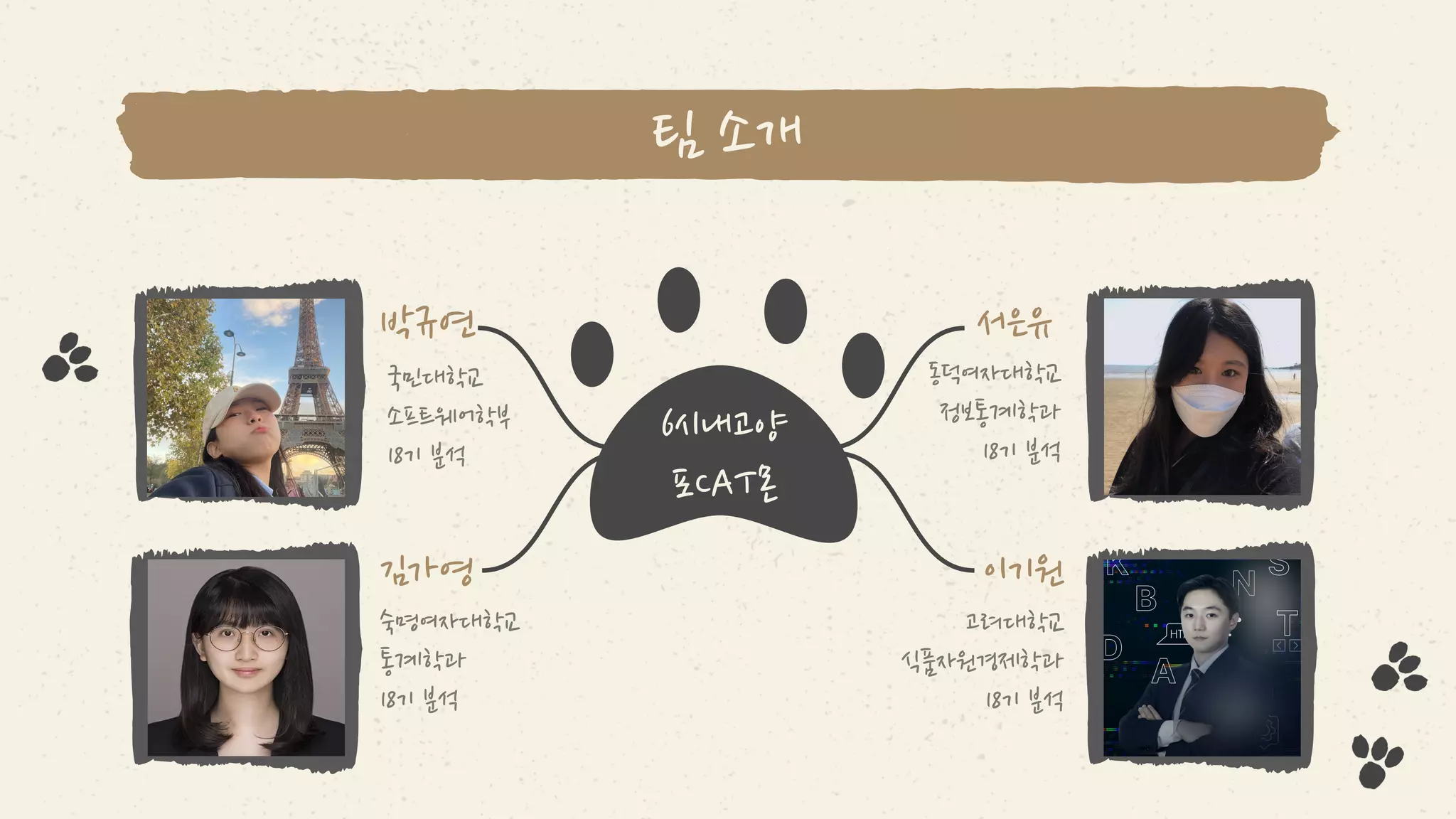 제 17회 보아즈(BOAZ) 빅데이터 컨퍼런스 - [6시내고양포CAT몬] : Cat Anti-aging Project based ...