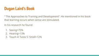 046# Laird’s Sensory Theory.pptx