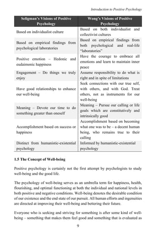 046 Positive Psychology MAPC IGNOU | PDF