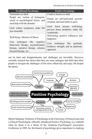 046 Positive Psychology MAPC IGNOU | PDF