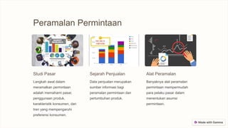 Ekonomi dan bisnis Universitas Sam ratulangi . pptx | PPT