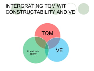 047 INTERGRATING TQM WITH CONSTRUCTABILITY/VE | PPT