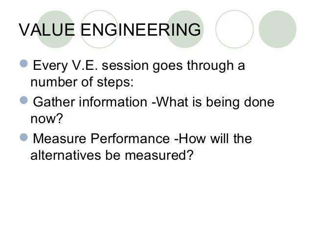 047 INTERGRATING TQM WITH CONSTRUCTABILITY/VE
