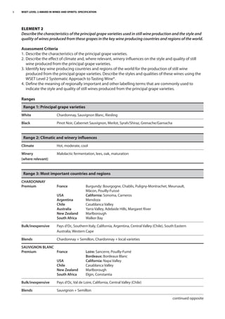 l2-wines-spec-2014-eng | PDF