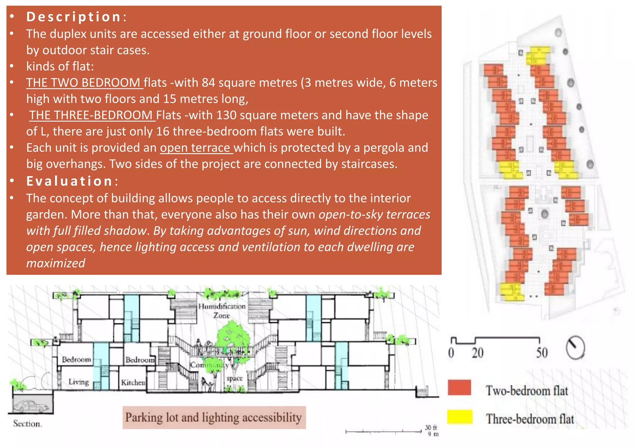 tara group housing | PDF