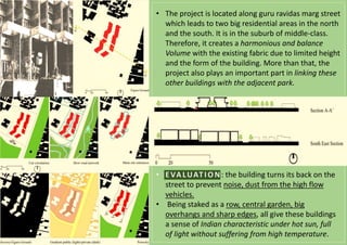 tara group housing | PDF