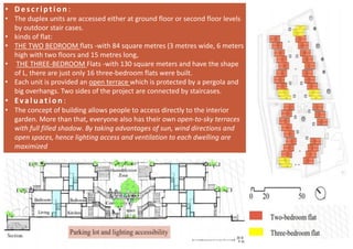 tara group housing | PDF