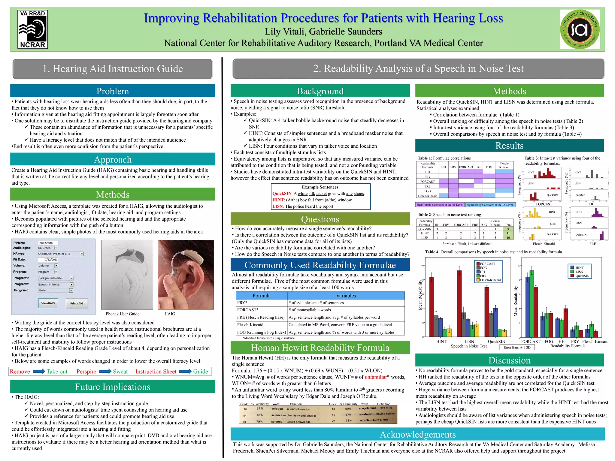 ASE Poster | PPTX | Ear, Nose and Throat Conditions | Diseases and ...