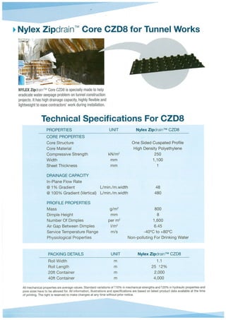ZIPDRAIN_The_Subsoil_Drainage_Solution_2 | PDF