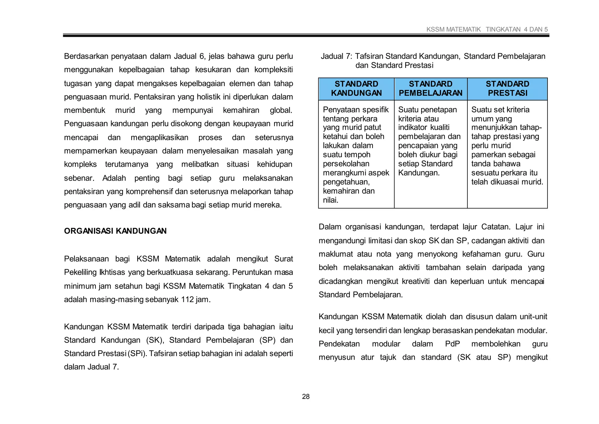 047_DSK_KSSM_ Matematik Tingkatan 4 dan 5.pdf