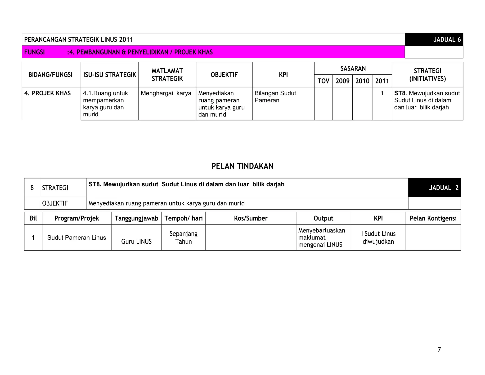 047 perancangan strategik linus sekolah | PPT