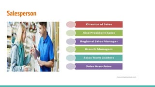 047# The Peter Principle.pptx