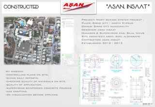 Arch ADEL ALSHARAYRI PORTFOLIO | PPT