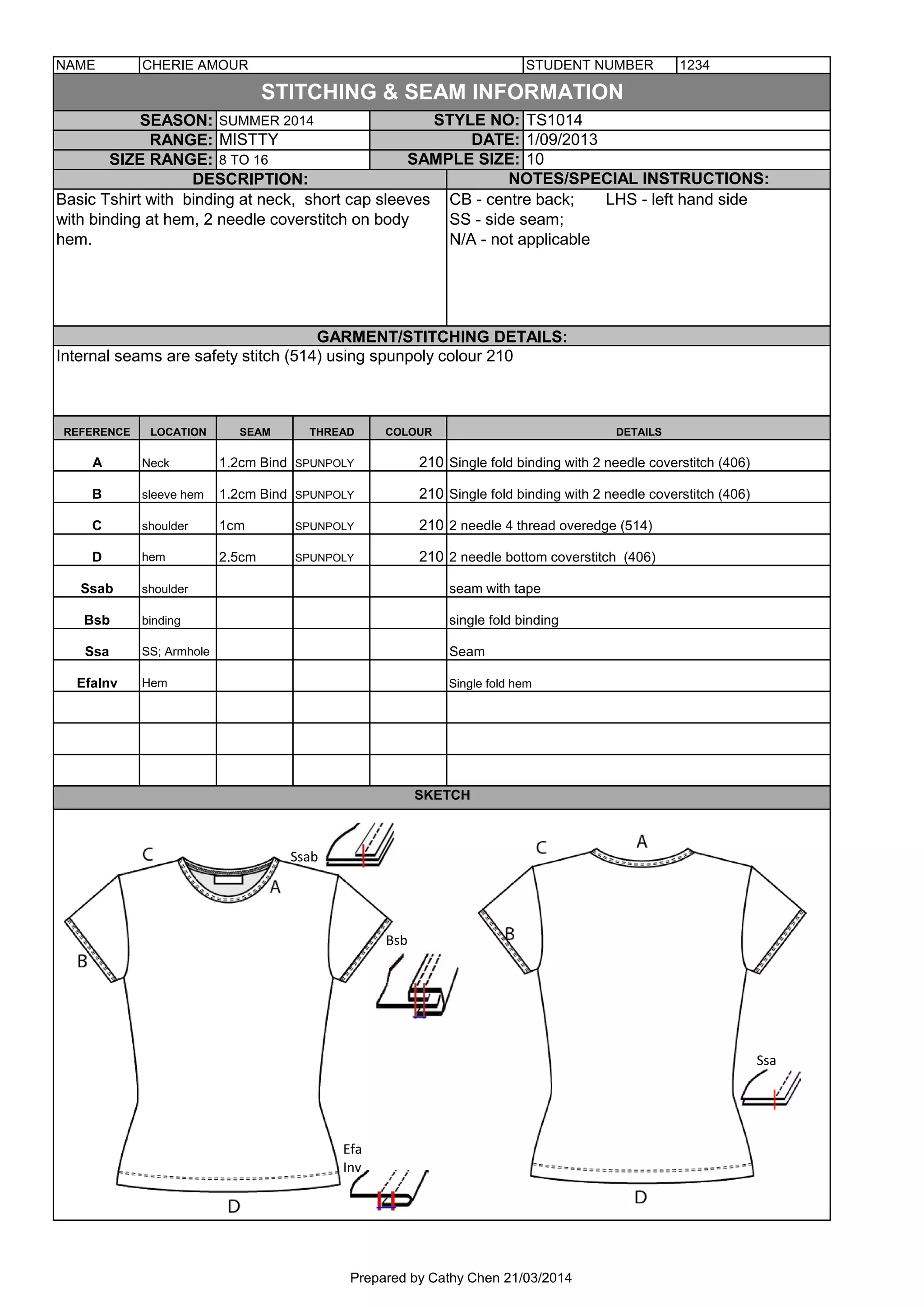 production planning | PDF