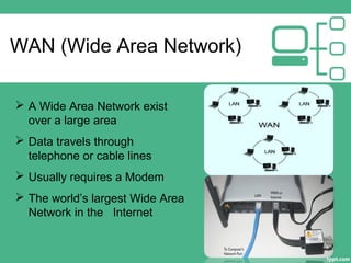computer networking | PPT | Computer Networking | Computing