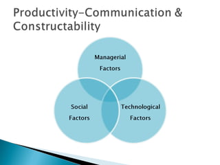 049 integration of constructability | PPT