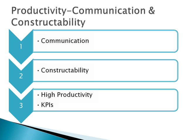 049 integration of constructability | PPT