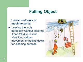 Training on Working at Heights.pptx