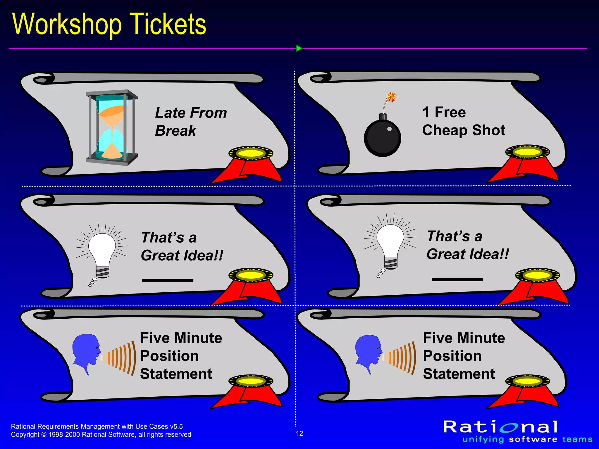 Understanding Stakeholder Needs | PPT