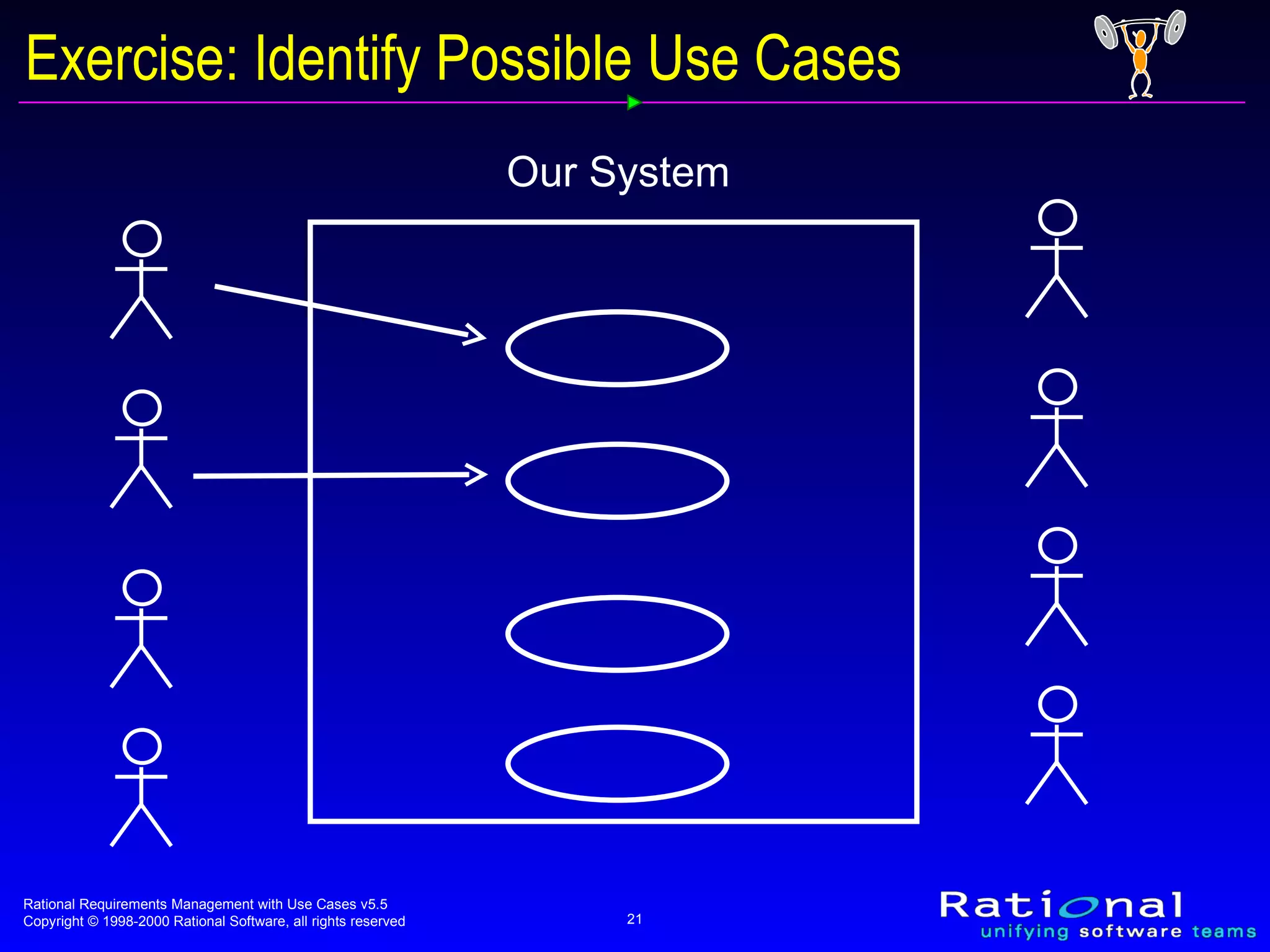 Understanding Stakeholder Needs | PPT