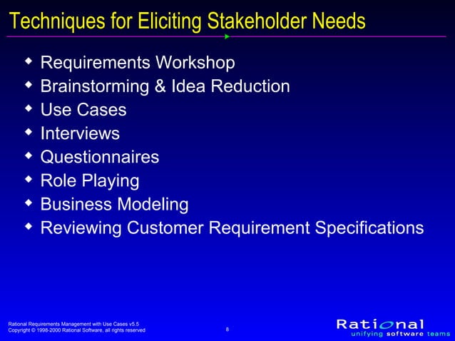 Understanding Stakeholder Needs | PPT