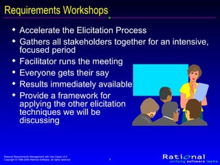Understanding Stakeholder Needs | PPT