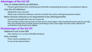Employment & Unemployment - How they are measured | PPTX