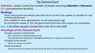 Employment & Unemployment - How they are measured | PPTX