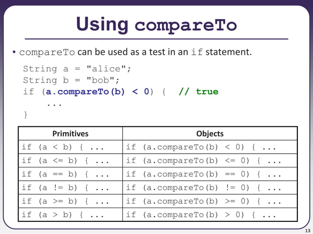 04a-compare in java operator collection.ppt | Free download