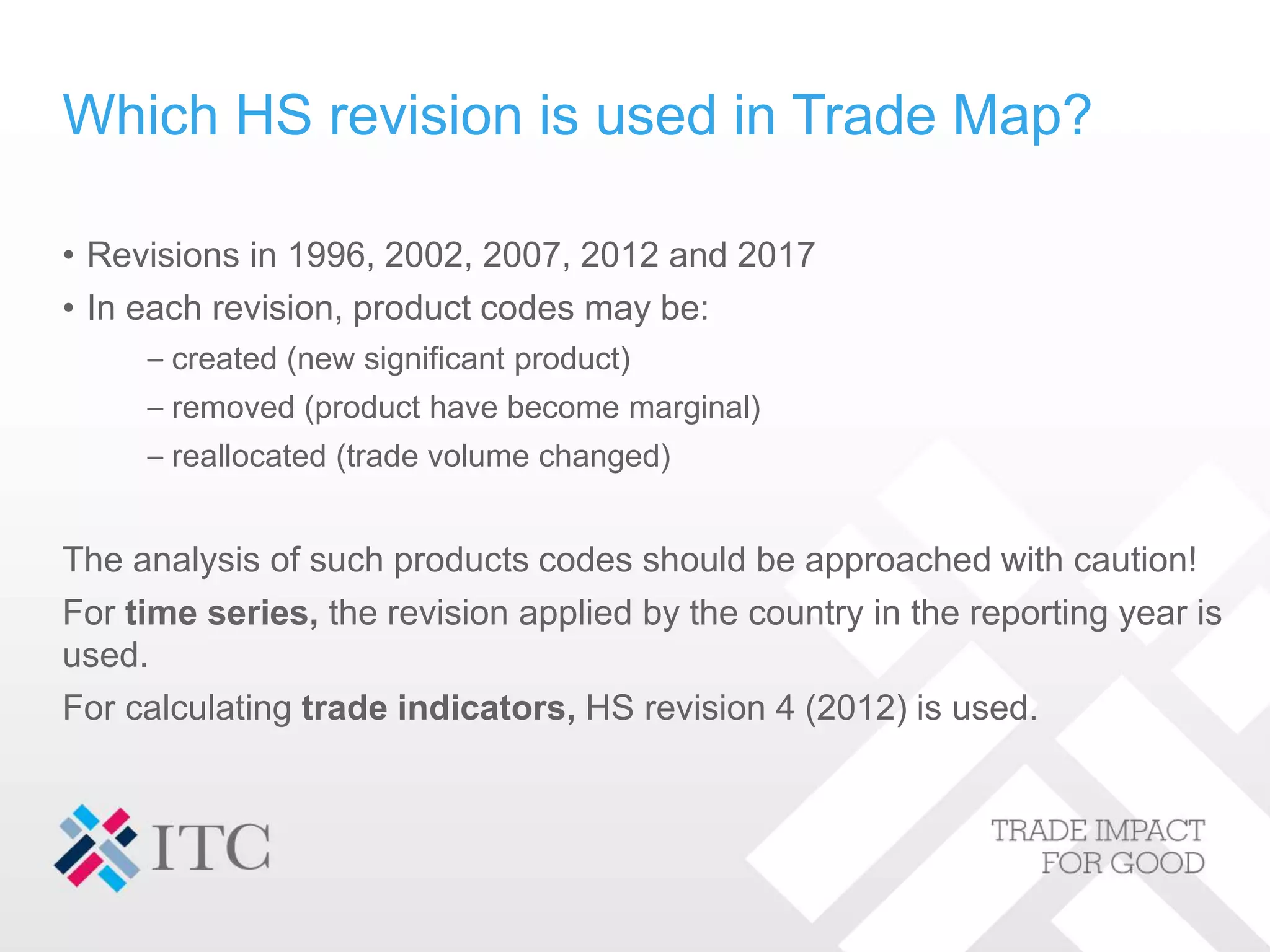 04a-Introduction to Trade Map indicators.pdf