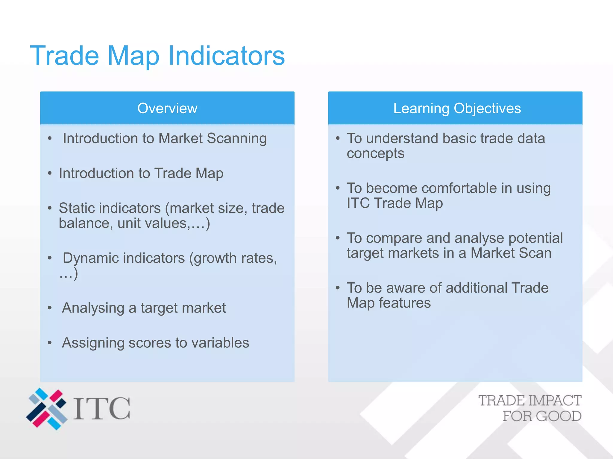04a-Introduction to Trade Map indicators.pdf